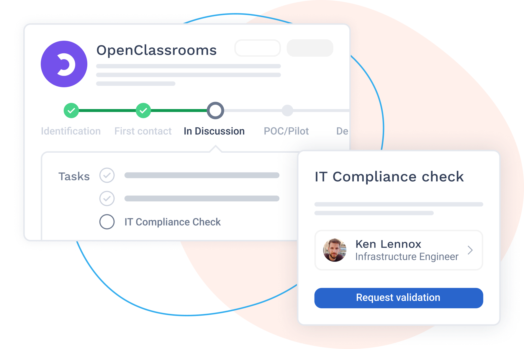 hsbc.bloomflow.com - urlscan.io